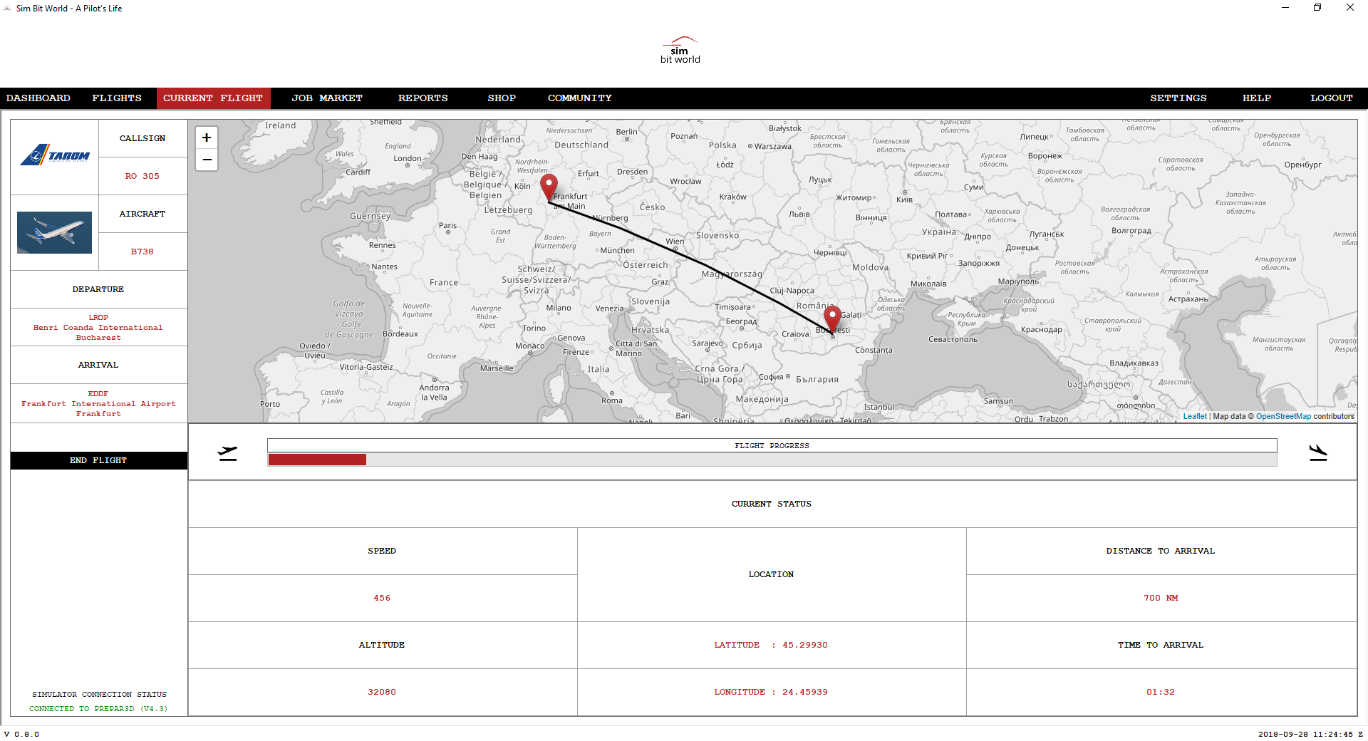 Explore the World with SIMBITWORLD - A Pilot's Life - FSElite