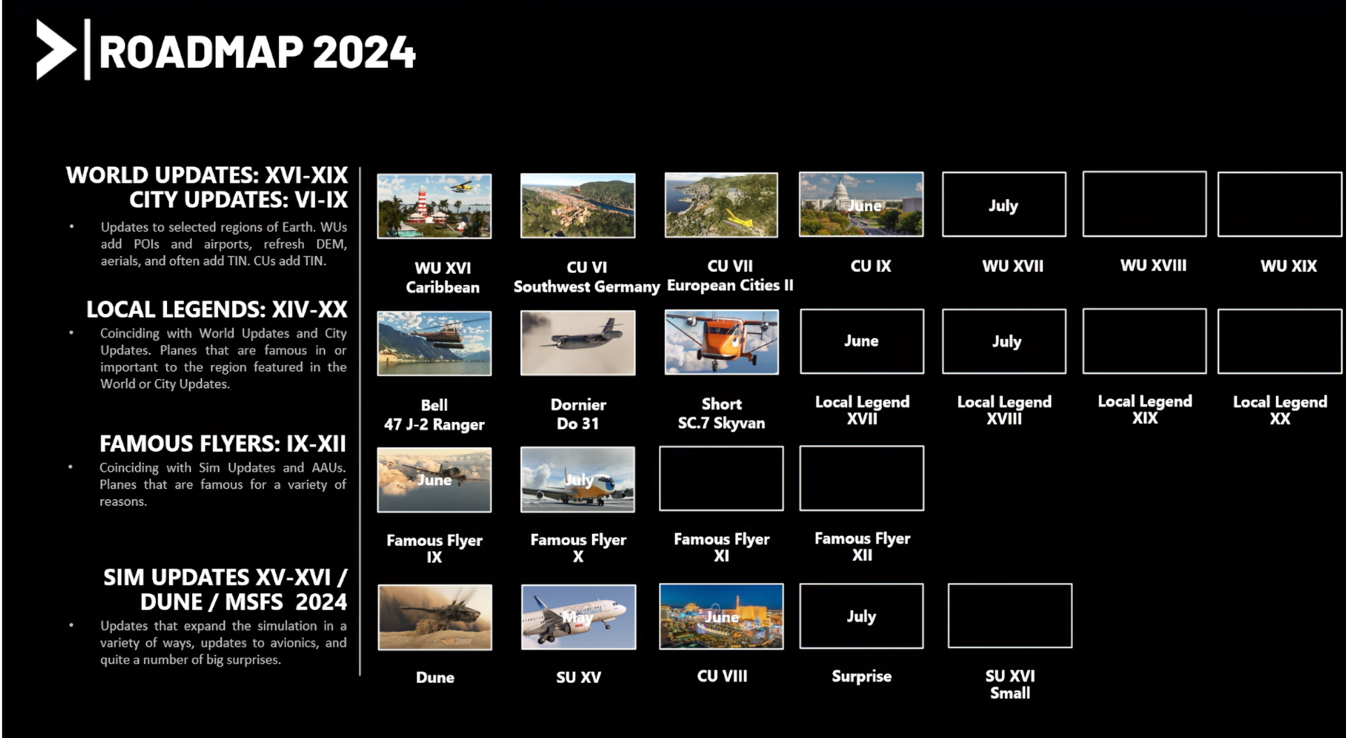 Microsoft Flight Simulator June 2024 Dev Q&A: MSFS2024 Info, SU16, New ...