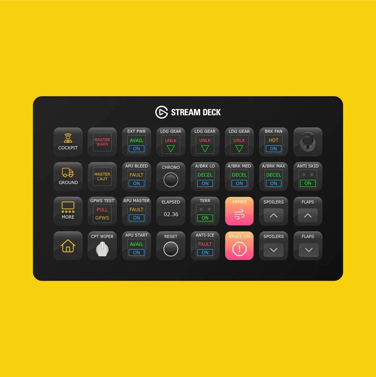 Flight Panels' Fenix A3XX (2025 Edition) Stream Deck Profile Released ...